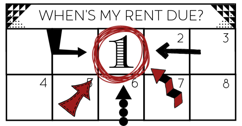 When Is My Rent Really Due?